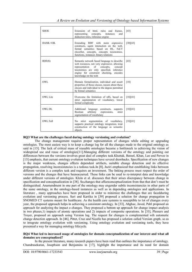 A Review on Evolution and Versioning of Ontology Based Information Systems | PDF | Databases ...