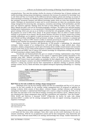 A Review on Evolution and Versioning of Ontology Based Information Systems | PDF | Databases ...