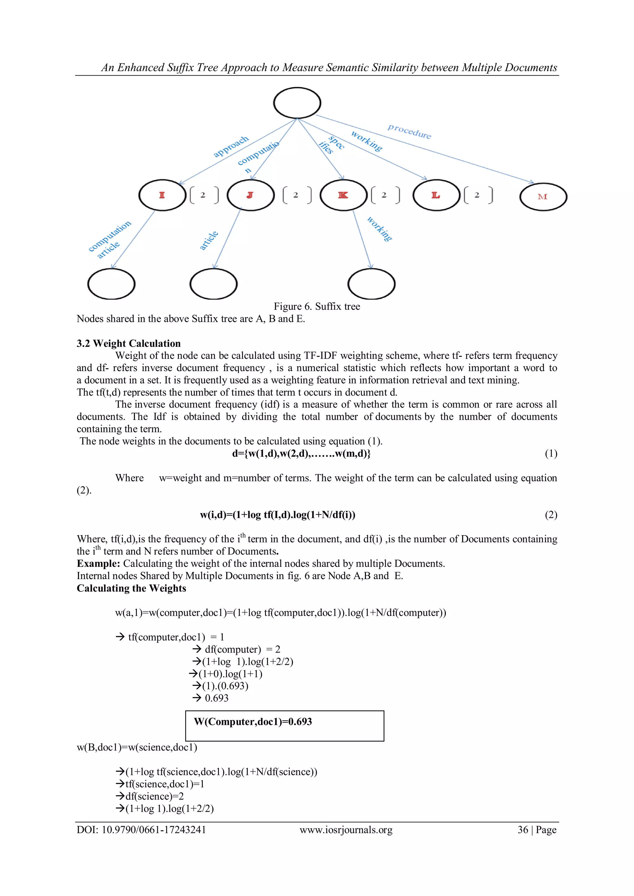 An Enhanced Suffix Tree Approach to Measure Semantic Similarity between Multiple Documents | PDF