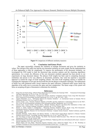 An Enhanced Suffix Tree Approach to Measure Semantic Similarity between Multiple Documents | PDF