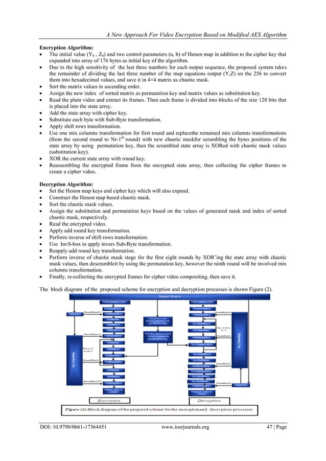 A New Approach for Video Encryption Based on Modified AES Algorithm | PDF