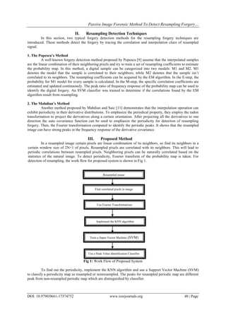 Passive Image Forensic Method to Detect Resampling Forgery in Digital Images | PDF