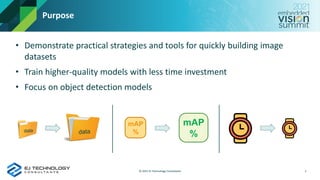 “Tools and Strategies for Quickly Building Effective Image Datasets,” a ...