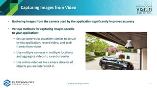 “Tools and Strategies for Quickly Building Effective Image Datasets,” a Presentation from BDTI | PPT