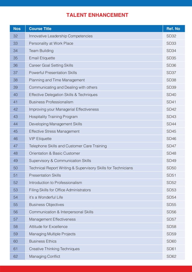SOS Training Brochure | PDF