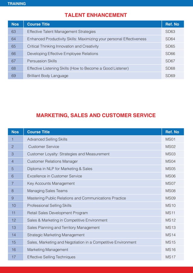 SOS Training Brochure | PDF