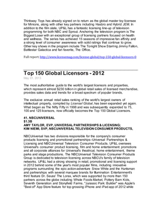 The Top 150 Global Licensors - 2012-14 | DOCX | Media Industry | Industries
