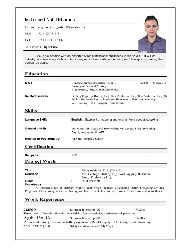 Mohamed Nabil Kharoub Resume | DOC