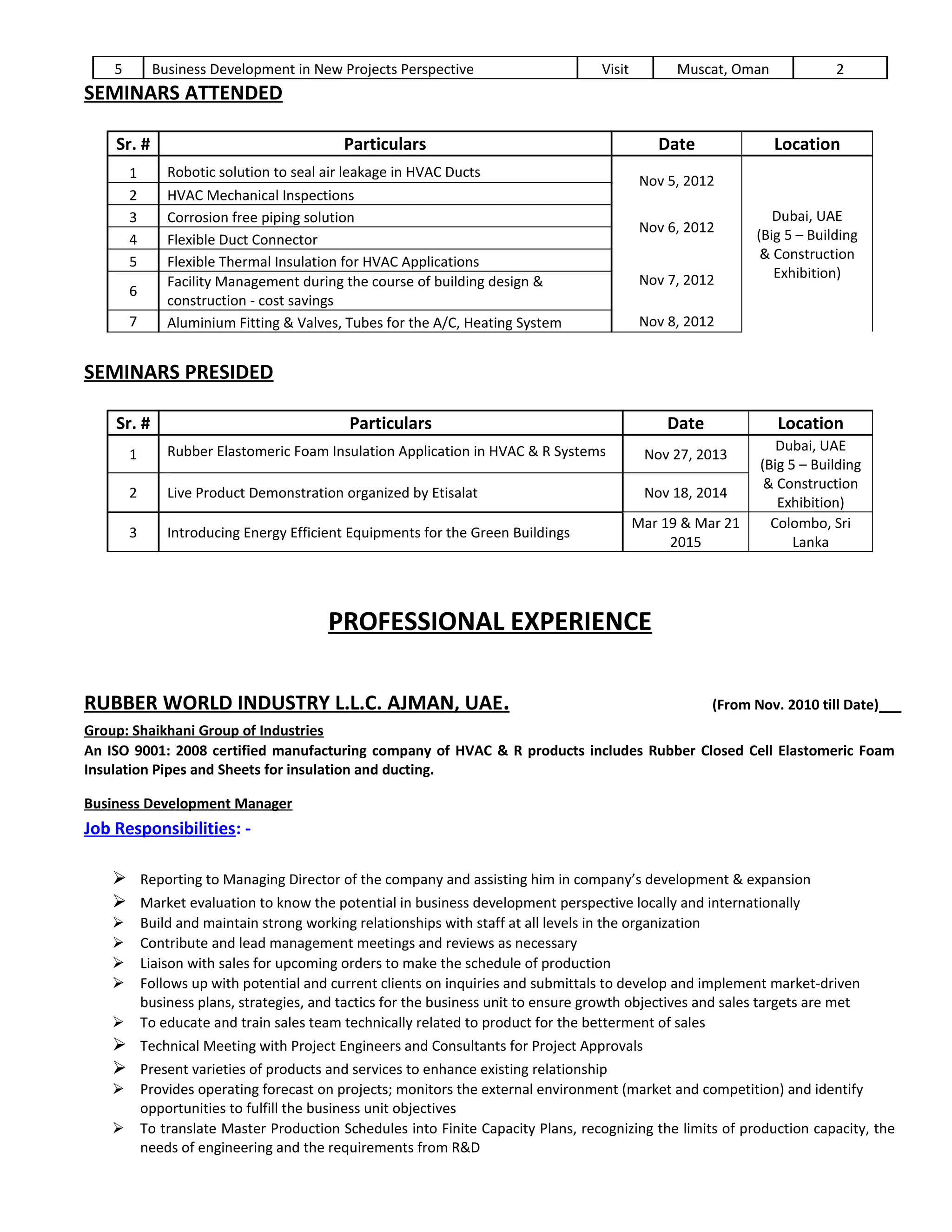 Mohsin_Moin_CV_-_Updated Bus. (1) | DOC