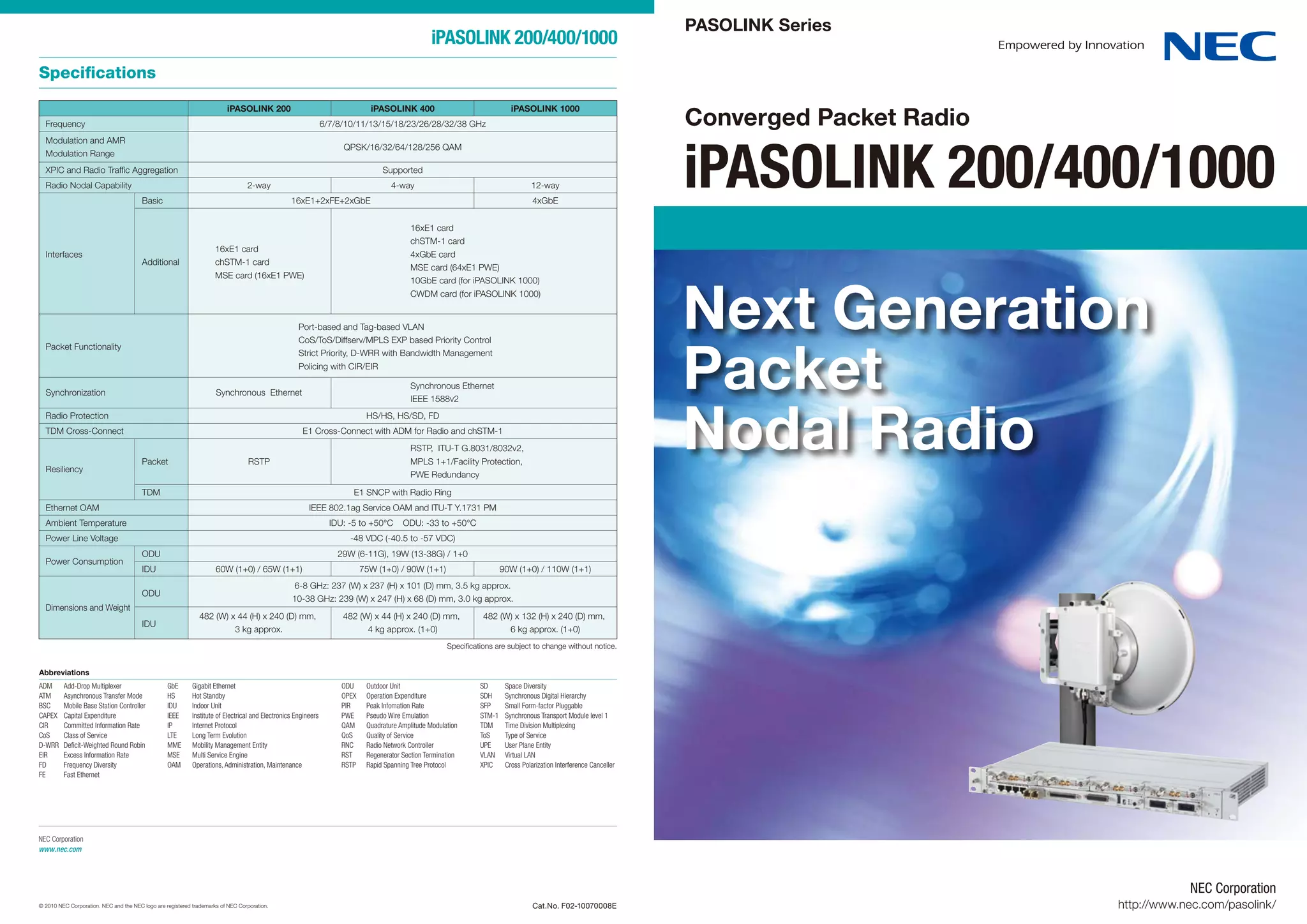 iPaso datasheet | PDF