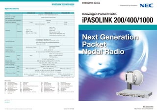 iPaso datasheet | PDF