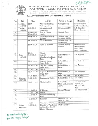 F[2/17]_Proyek Sistem PPC Terintegrasi_Latar belakang & Tahapan Proyek ...