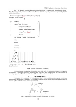IJERD(www.ijerd.com)International Journal of Engineering Research and Development | PDF