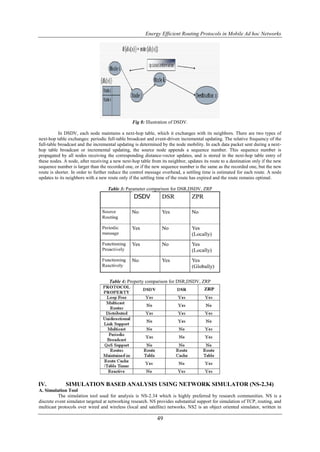 IJERD (www.ijerd.com) International Journal of Engineering Research and Development | PDF