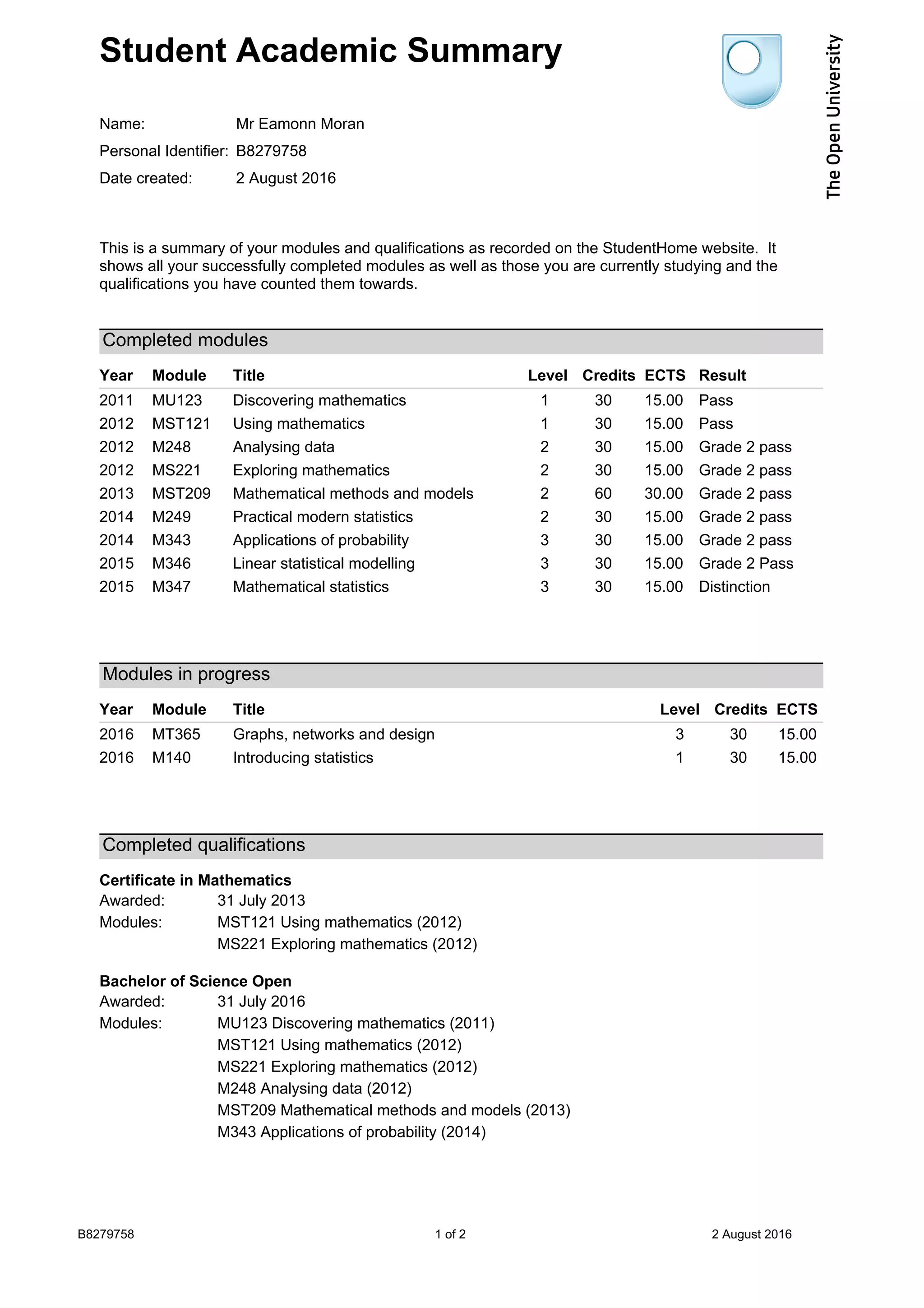 academic-summary | PDF | Educational Assessment | Education