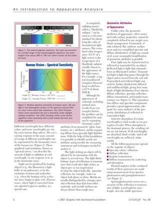 GATF An Introduction to Appearance Analysis | PDF