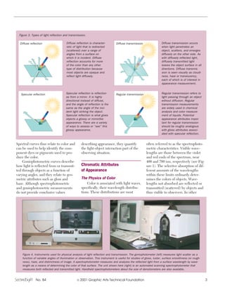 GATF An Introduction to Appearance Analysis | PDF
