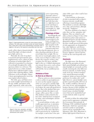 GATF An Introduction to Appearance Analysis | PDF