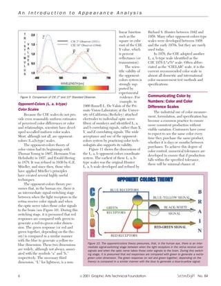 GATF An Introduction to Appearance Analysis | PDF