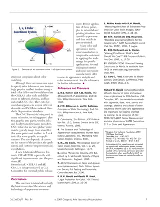 GATF An Introduction to Appearance Analysis | PDF