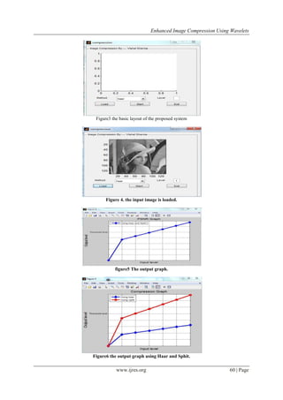 Enhanced Image Compression Using Wavelets | PDF