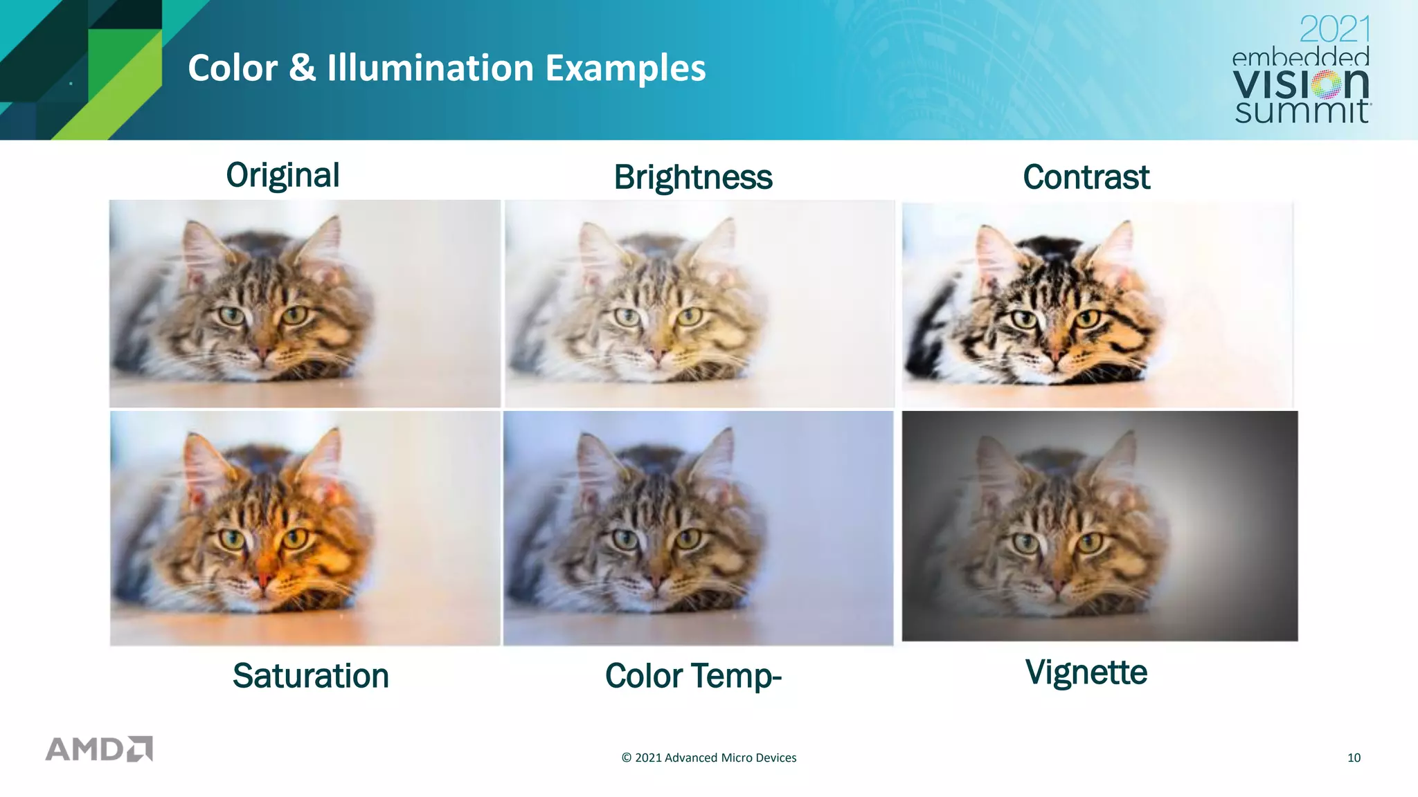 “An Introduction to Data Augmentation Techniques in ML Frameworks,” a ...