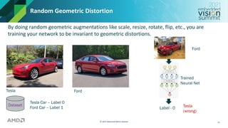 “An Introduction to Data Augmentation Techniques in ML Frameworks,” a Presentation from AMD | PDF