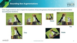 “An Introduction to Data Augmentation Techniques in ML Frameworks,” a Presentation from AMD | PDF