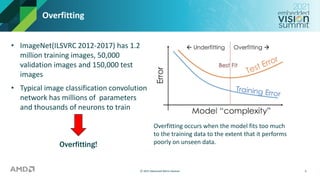 “An Introduction to Data Augmentation Techniques in ML Frameworks,” a Presentation from AMD | PDF