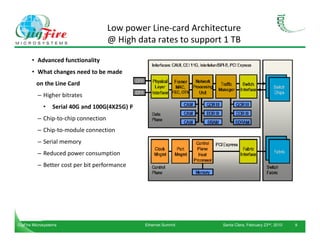 Beyond 100G and Low Power [Compatibility Mode] | PPT
