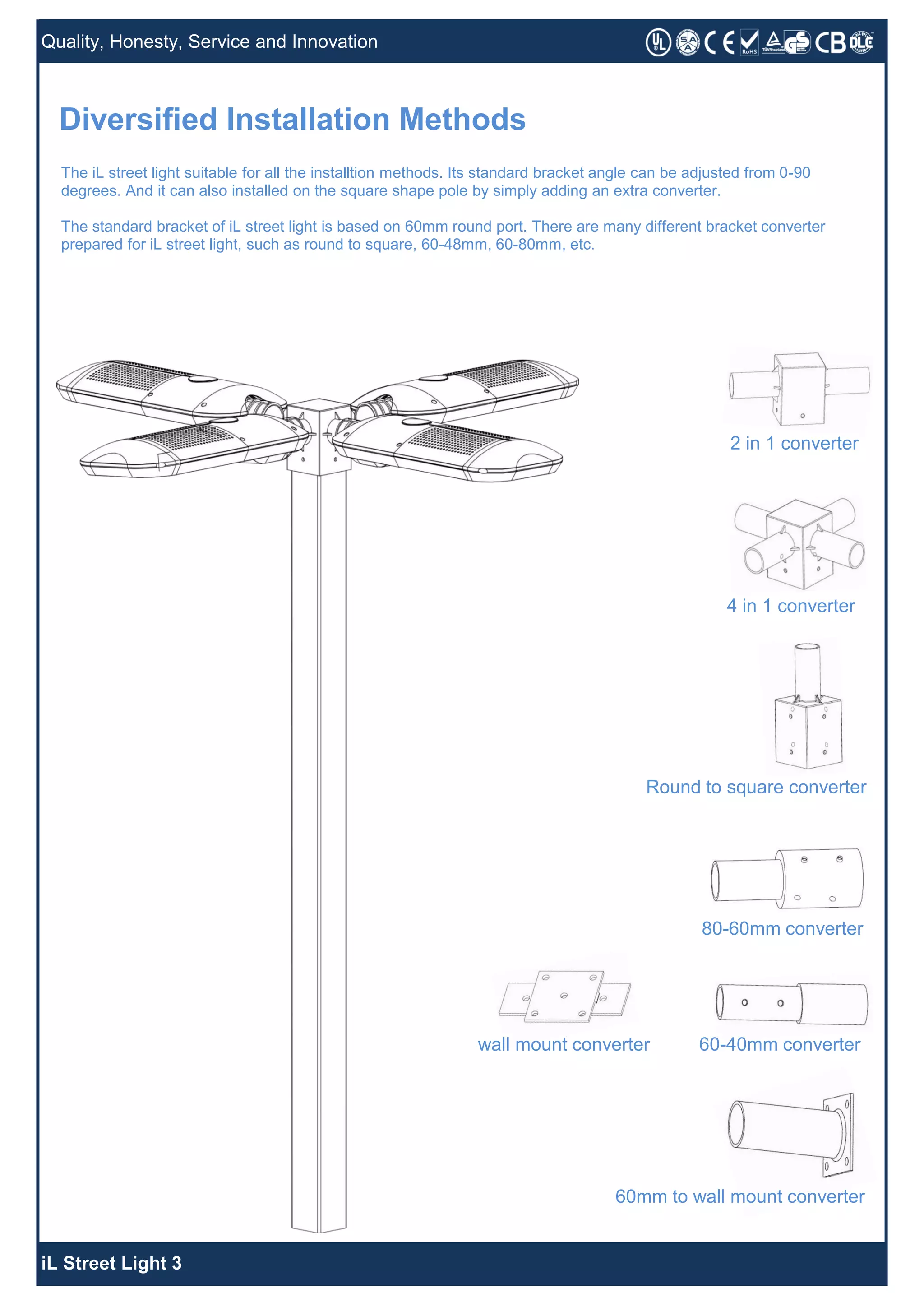 AOK-iL Series Street Light Datasheet from Liberty | PDF