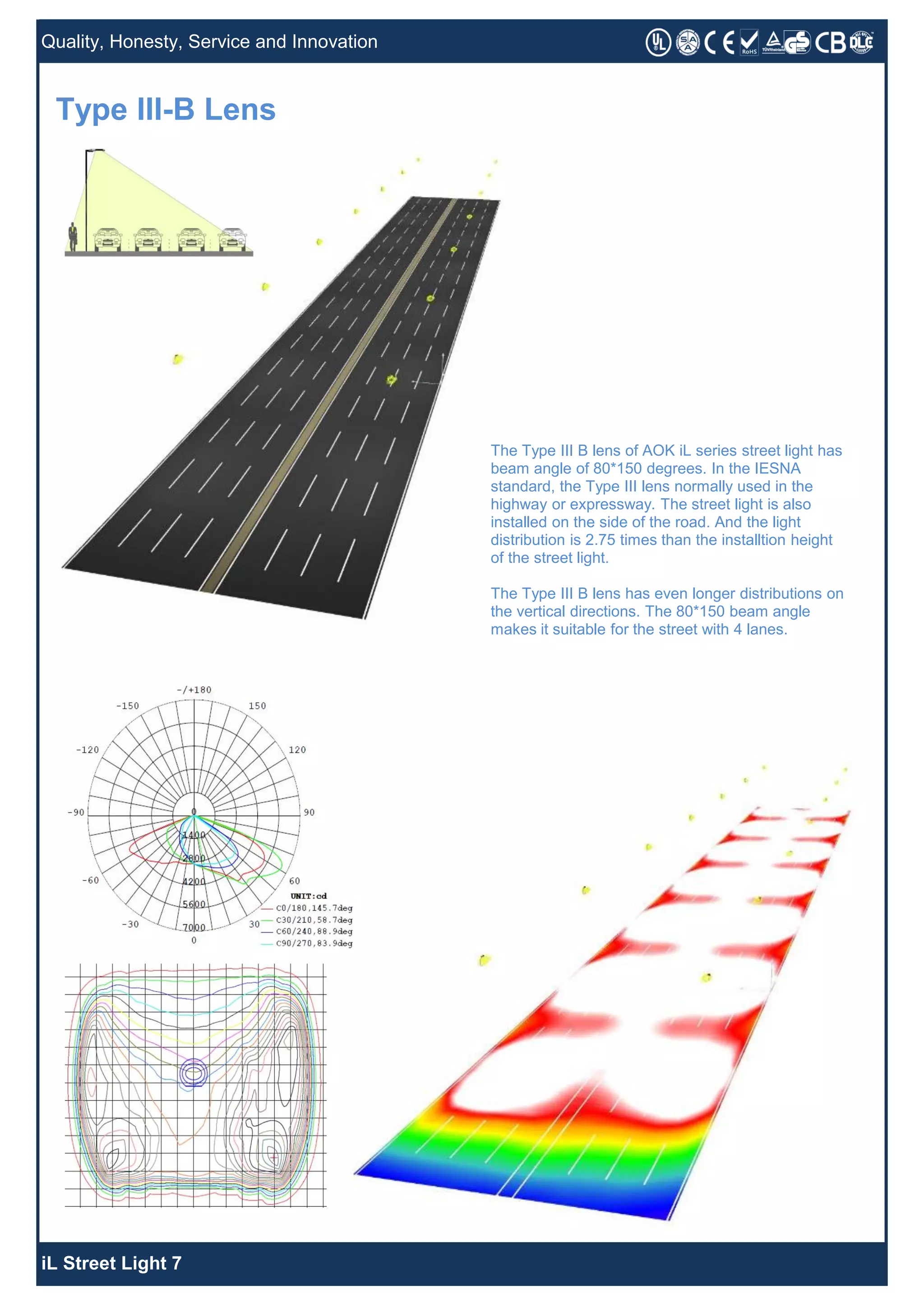 AOK-iL Series Street Light Datasheet from Liberty | PDF