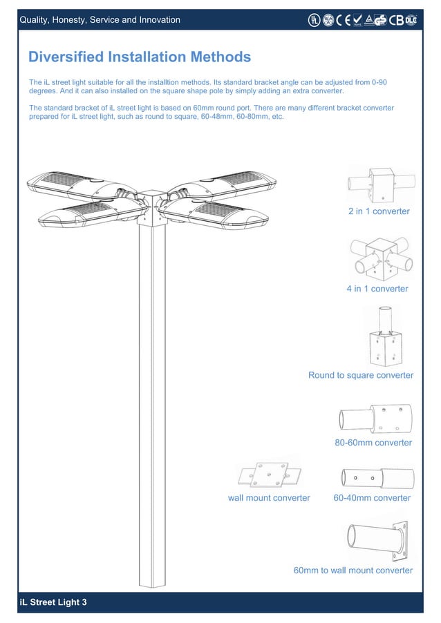 AOK-iL Series Street Light Datasheet from Liberty | PDF