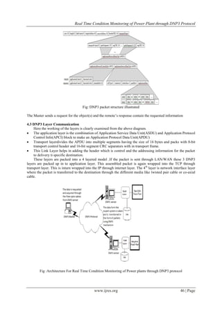 Real Time Condition Monitoring of Power Plant through DNP3 Protocol | PDF