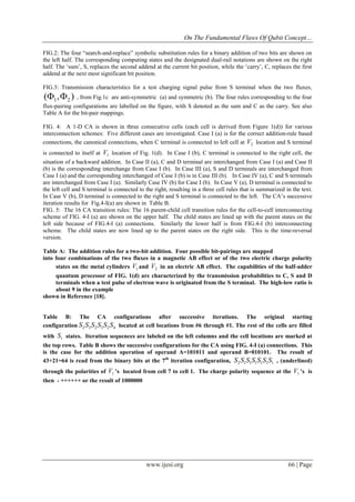 On The Fundamental Flaws of Qubit Concept for General-Purpose Quantum ...