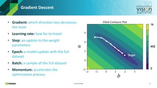 “Getting Started with Vision AI Model Training,” a Presentation from ...