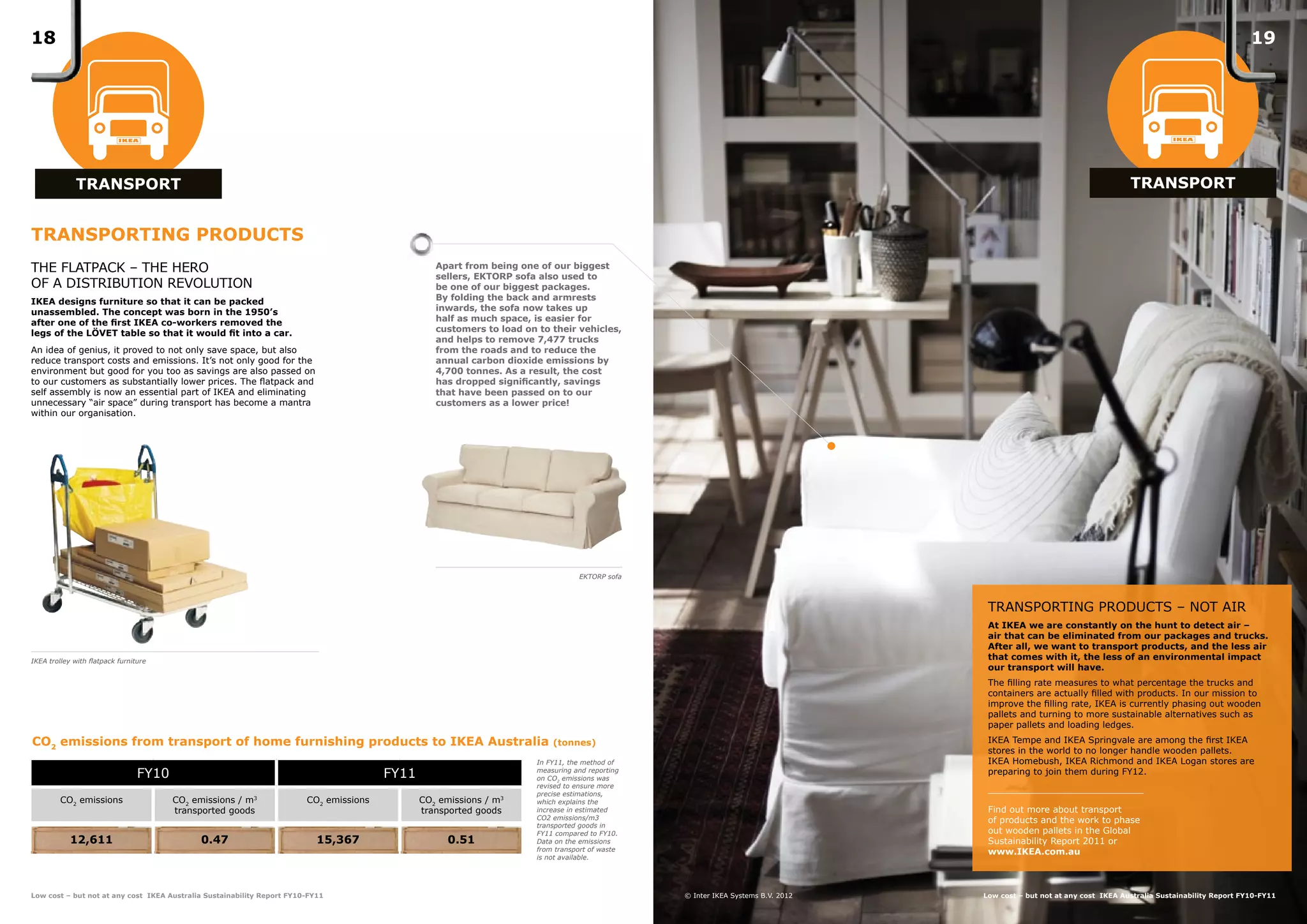 IKEA Sustainability Report 2012 | PDF