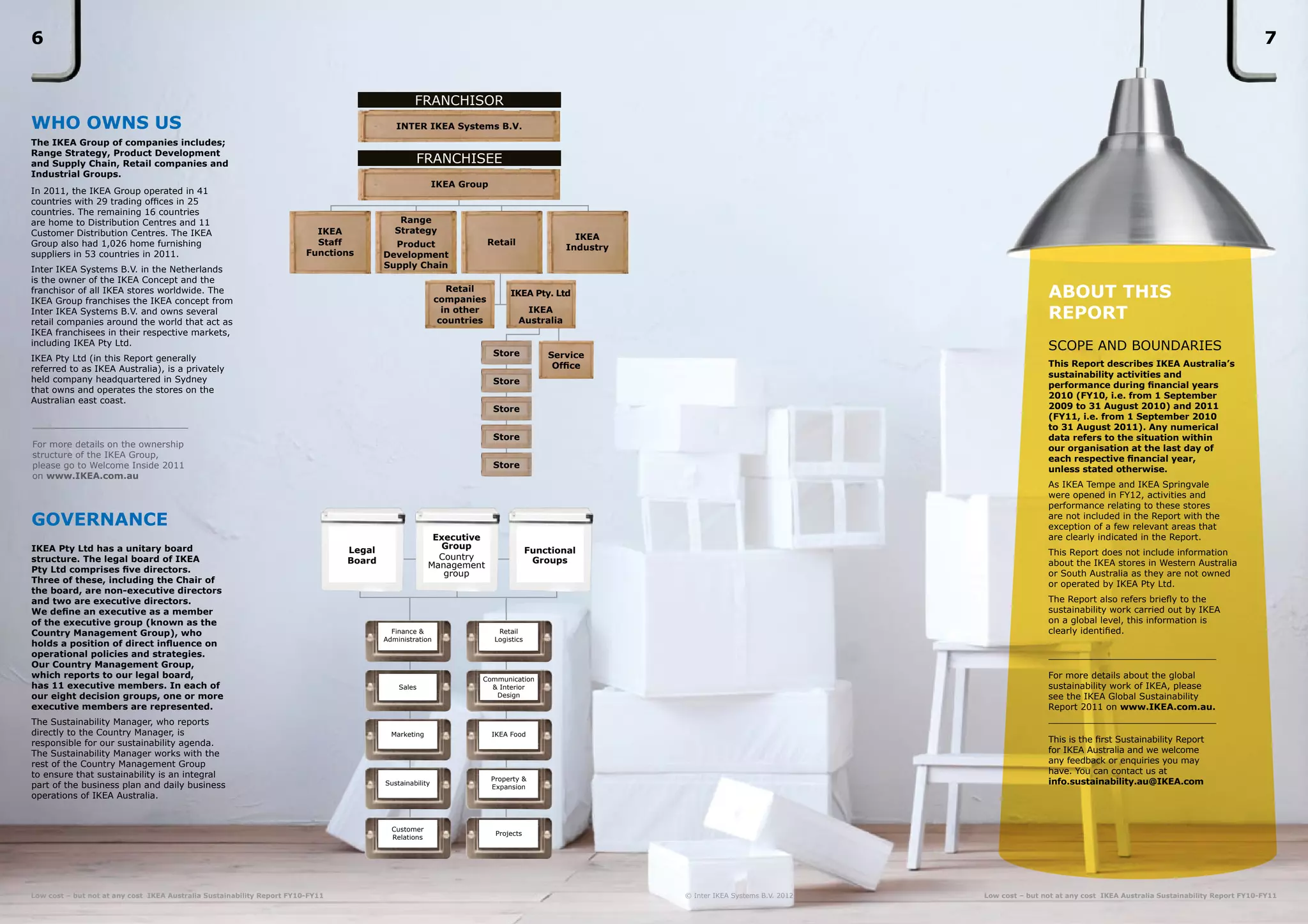 IKEA Sustainability Report 2012 | PDF