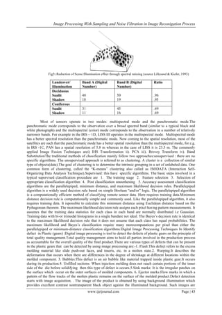 Image Processing With Sampling and Noise Filtration in Image Reconigation Process | PDF