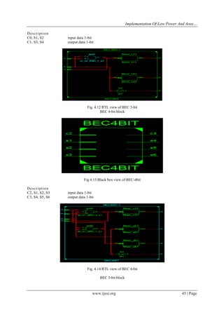 Implementation of Low Power and Area Efficient Carry Select Adder | PDF