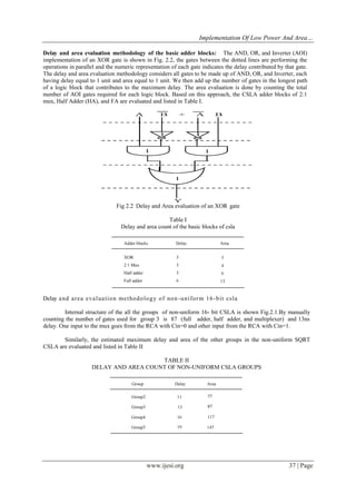 Implementation of Low Power and Area Efficient Carry Select Adder | PDF