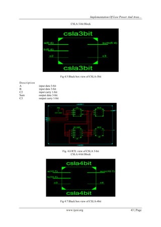 Implementation of Low Power and Area Efficient Carry Select Adder | PDF