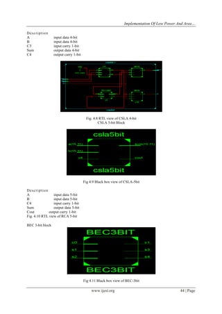 Implementation of Low Power and Area Efficient Carry Select Adder | PDF