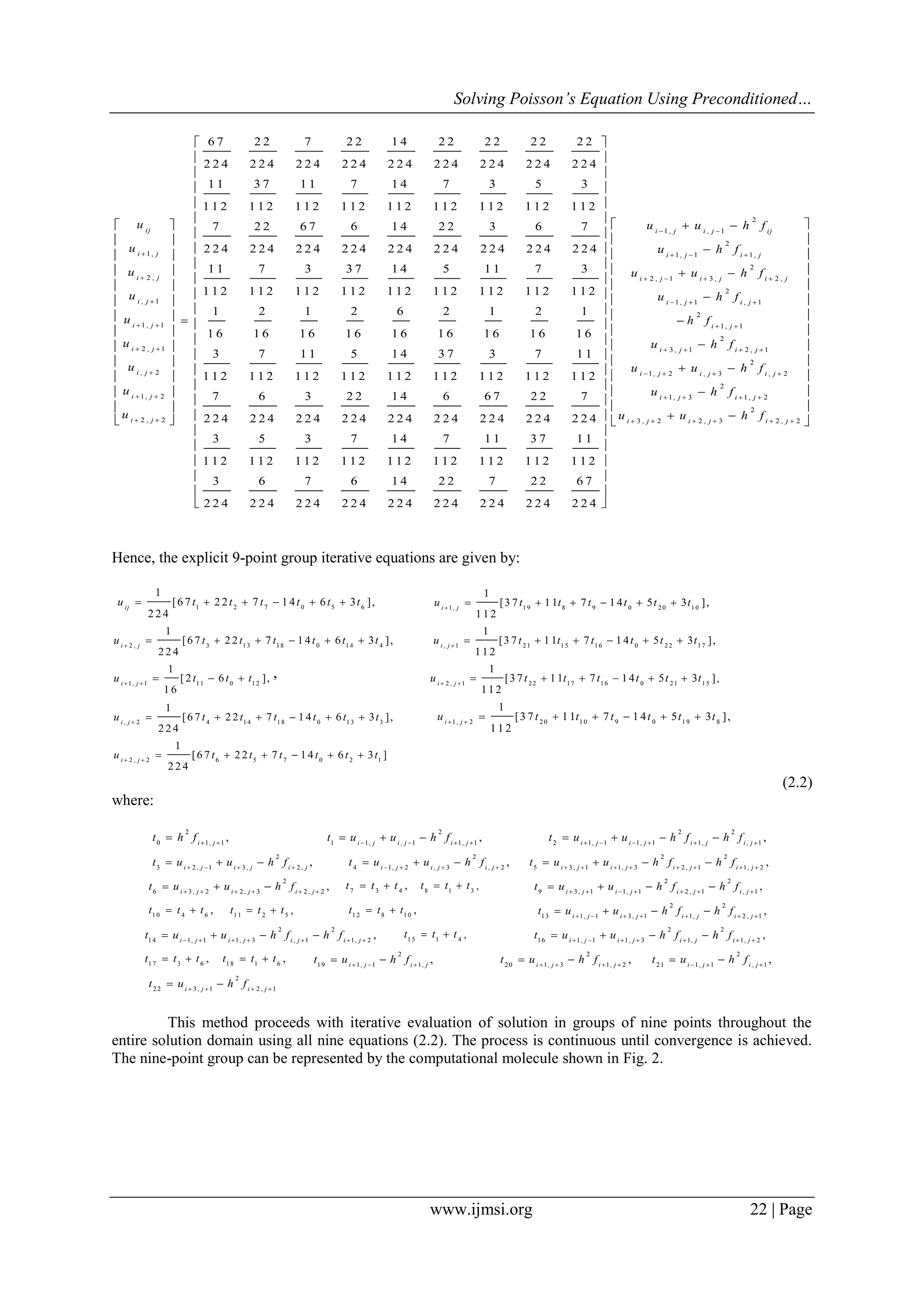 Solving Poissons Equation Using Preconditioned Nine Point Group Sor
