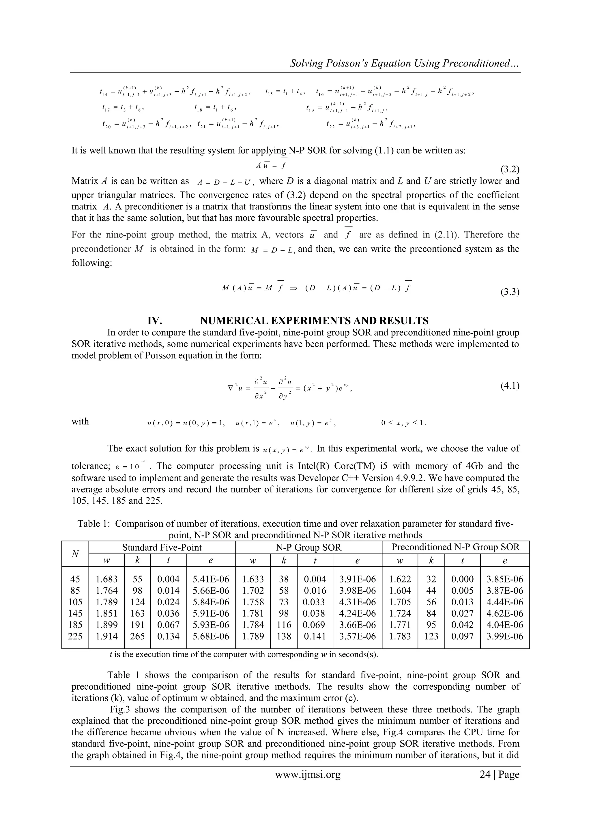 Solving Poisson’s Equation Using Preconditioned Nine-Point Group SOR ...