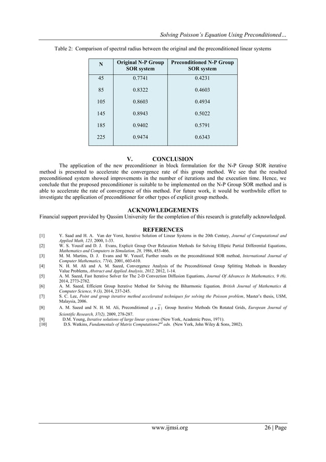 Solving Poisson’s Equation Using Preconditioned Nine-Point Group SOR Iterative Method | PDF