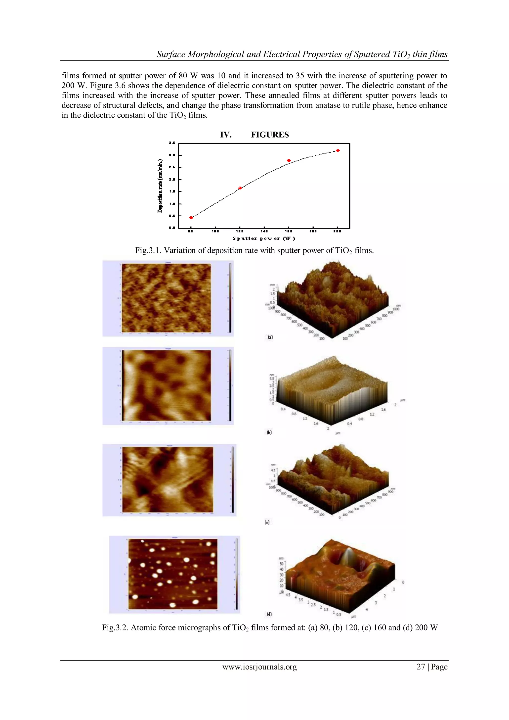 Surface Morphological and Electrical Properties of Sputtered Tio2 Thin ...