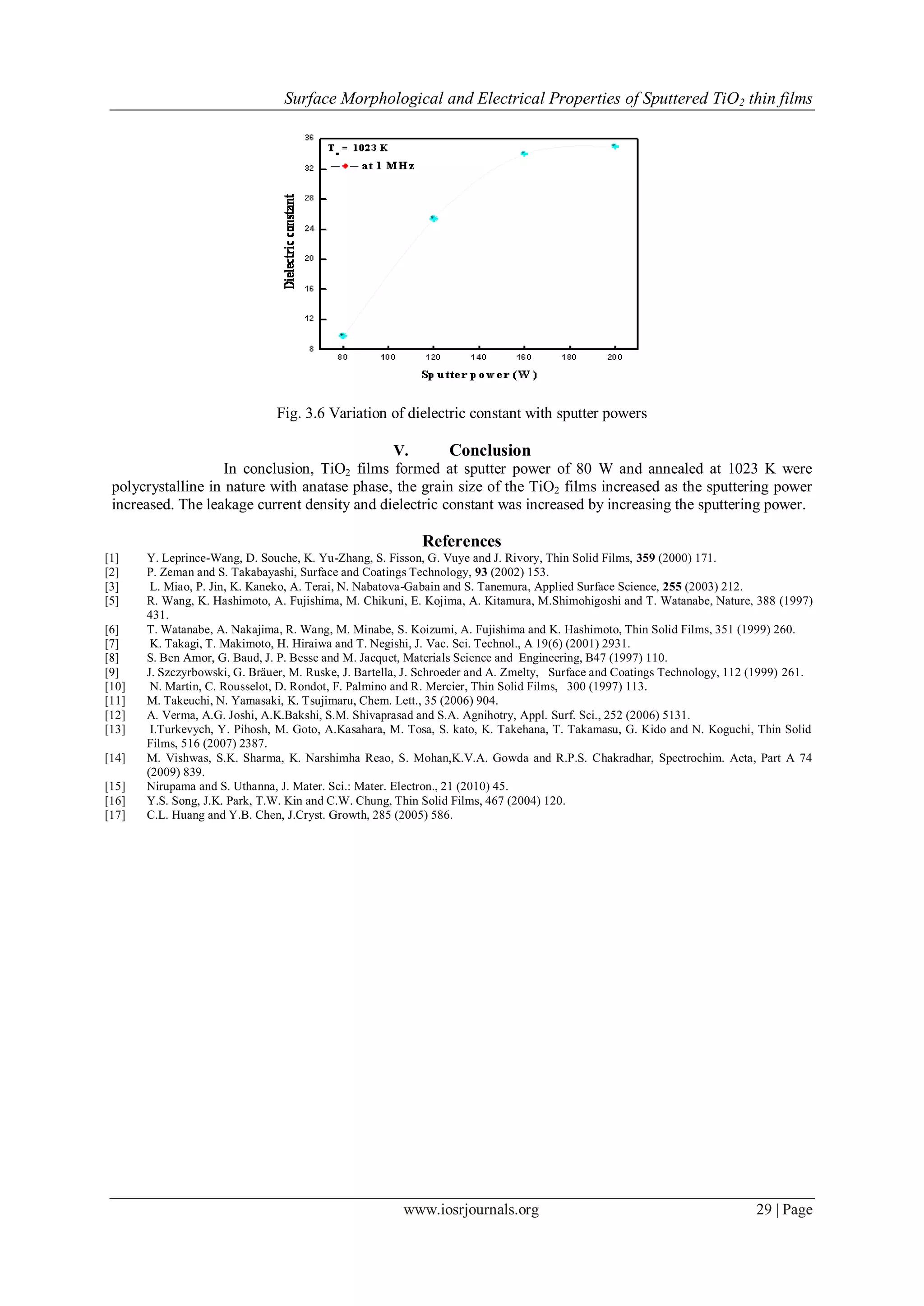 Surface Morphological and Electrical Properties of Sputtered Tio2 Thin ...