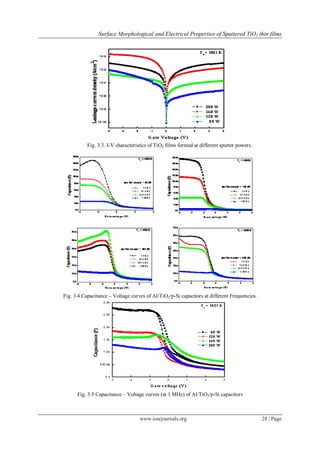 Surface Morphological and Electrical Properties of Sputtered Tio2 Thin Films | PDF