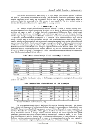 Single Or Multiple Sourcing: A Mathematical Approach To Decision Making | PDF | Logistics | Business